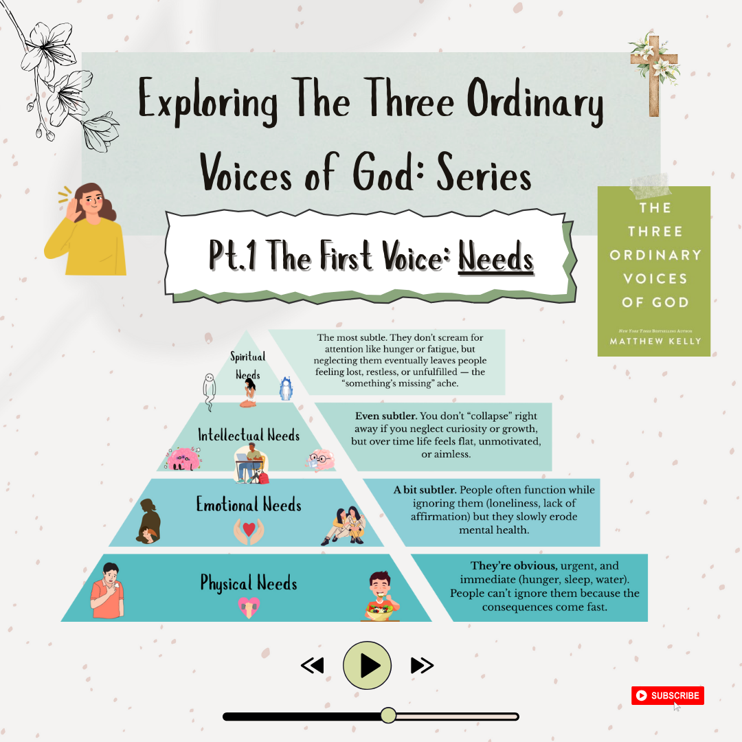 Pt. 1 The Voice of Needs | The Three Ordinary Voices of God Series – A ...